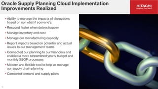 HICAM Presentation Oracle Symposium.pdf