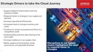 HICAM Presentation Oracle Symposium.pdf