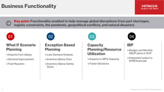 HICAM Presentation Oracle Symposium.pdf