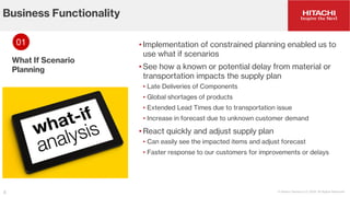 HICAM Presentation Oracle Symposium.pdf