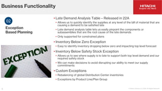 HICAM Presentation Oracle Symposium.pdf