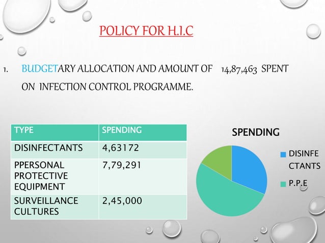 Hospital infection control(Indicators) | PPTX