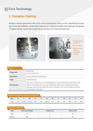 Hicasting brochure | PDF