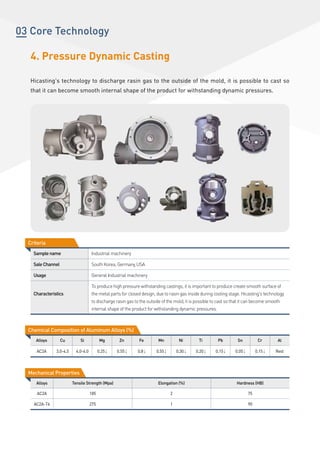 Hicasting brochure | PDF
