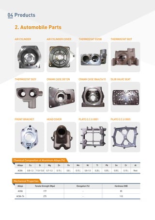 Hicasting brochure | PDF