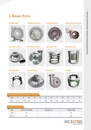 Hicasting brochure | PDF