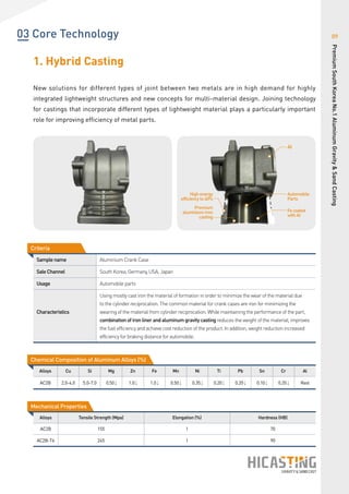 Hicasting brochure | PDF