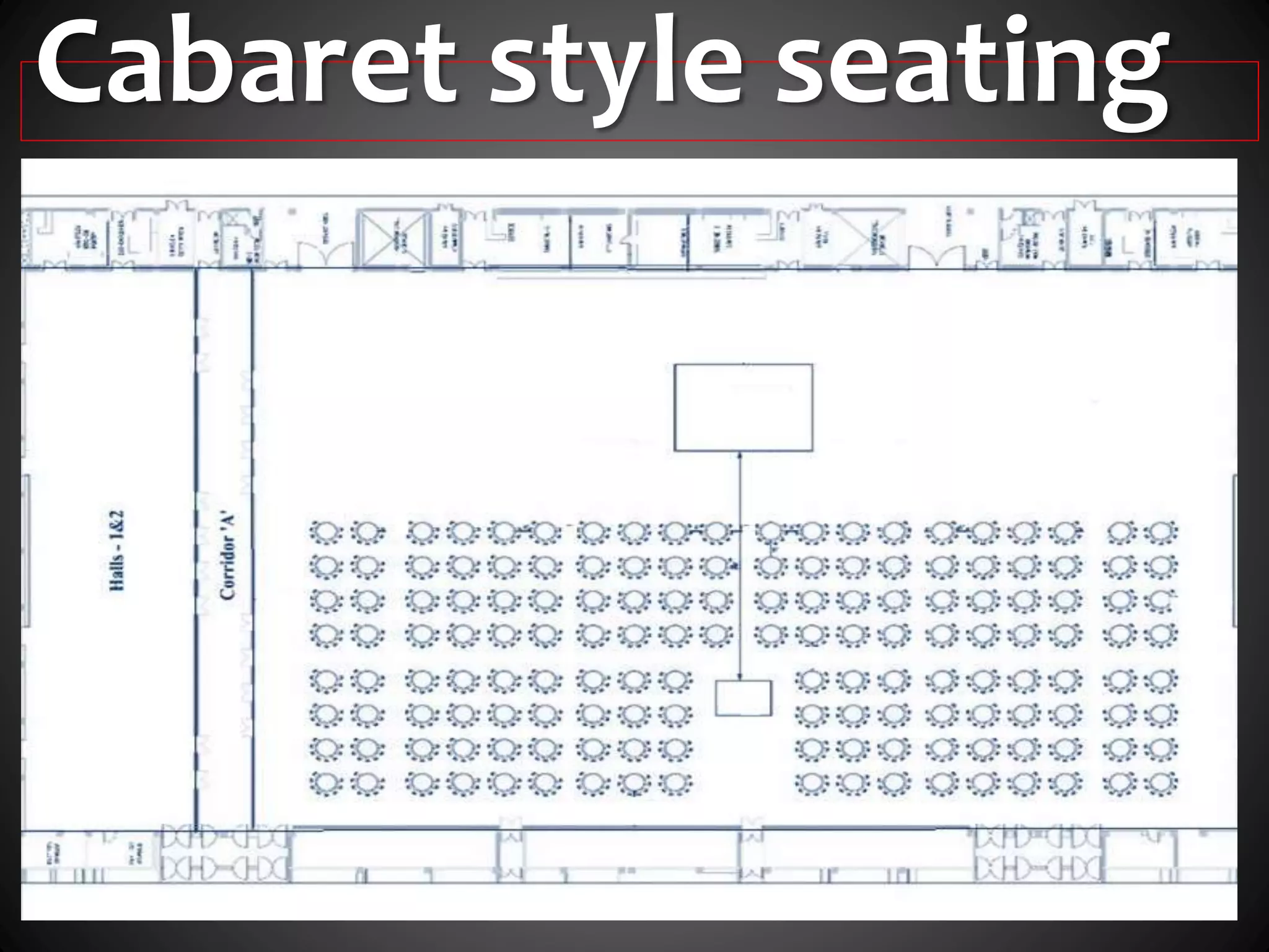 Hyderabad international convention centre | PPTX