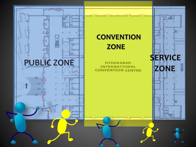Hyderabad international convention centre | PPTX