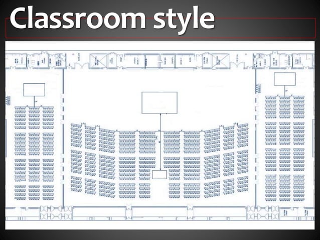 Hyderabad international convention centre | PPTX