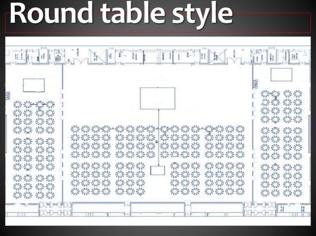 Hyderabad international convention centre | PPTX