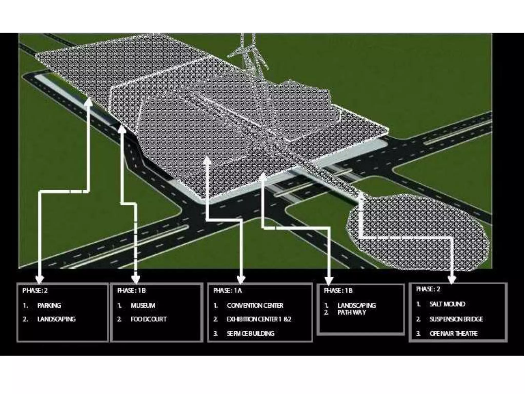 Hyderabad International Convention Centre (HICC) Complete Plans | PPTX