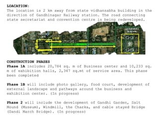 Hyderabad International Convention Centre (HICC) Complete Plans | PPTX