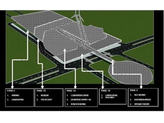 Hyderabad International Convention Centre (HICC) Complete Plans | PPTX