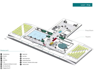 Hyderabad International Convention Centre (HICC) Complete Plans | PPTX