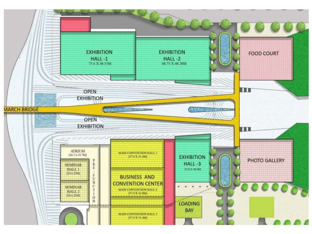 Hyderabad International Convention Centre (HICC) Complete Plans