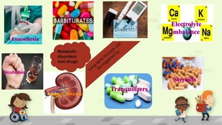Hiccups ppt | PPTX