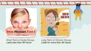 Hiccups ppt | PPTX