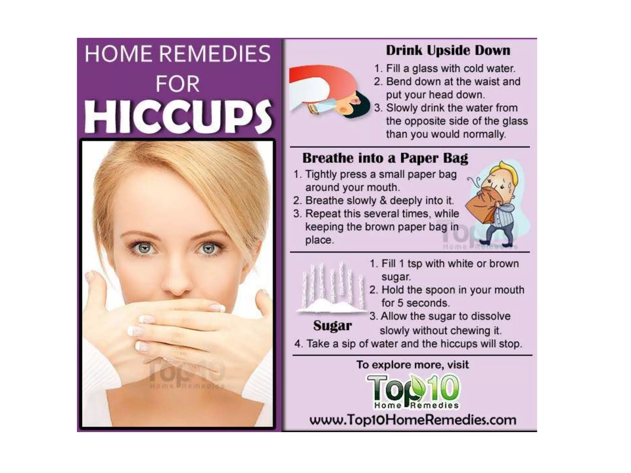 Hiccups treatment & management | PPTX