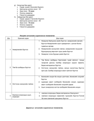 Hicheeliin todorhoilolt | PDF