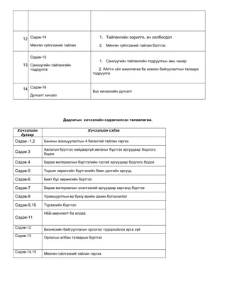 Hicheeliin todorhoilolt | PDF