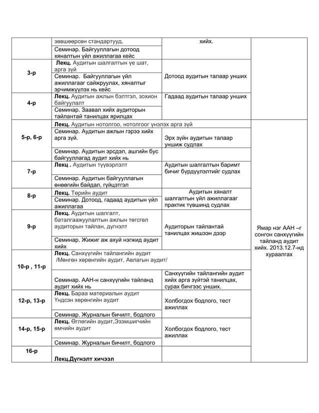 Hicheel plan 2013 | PDF