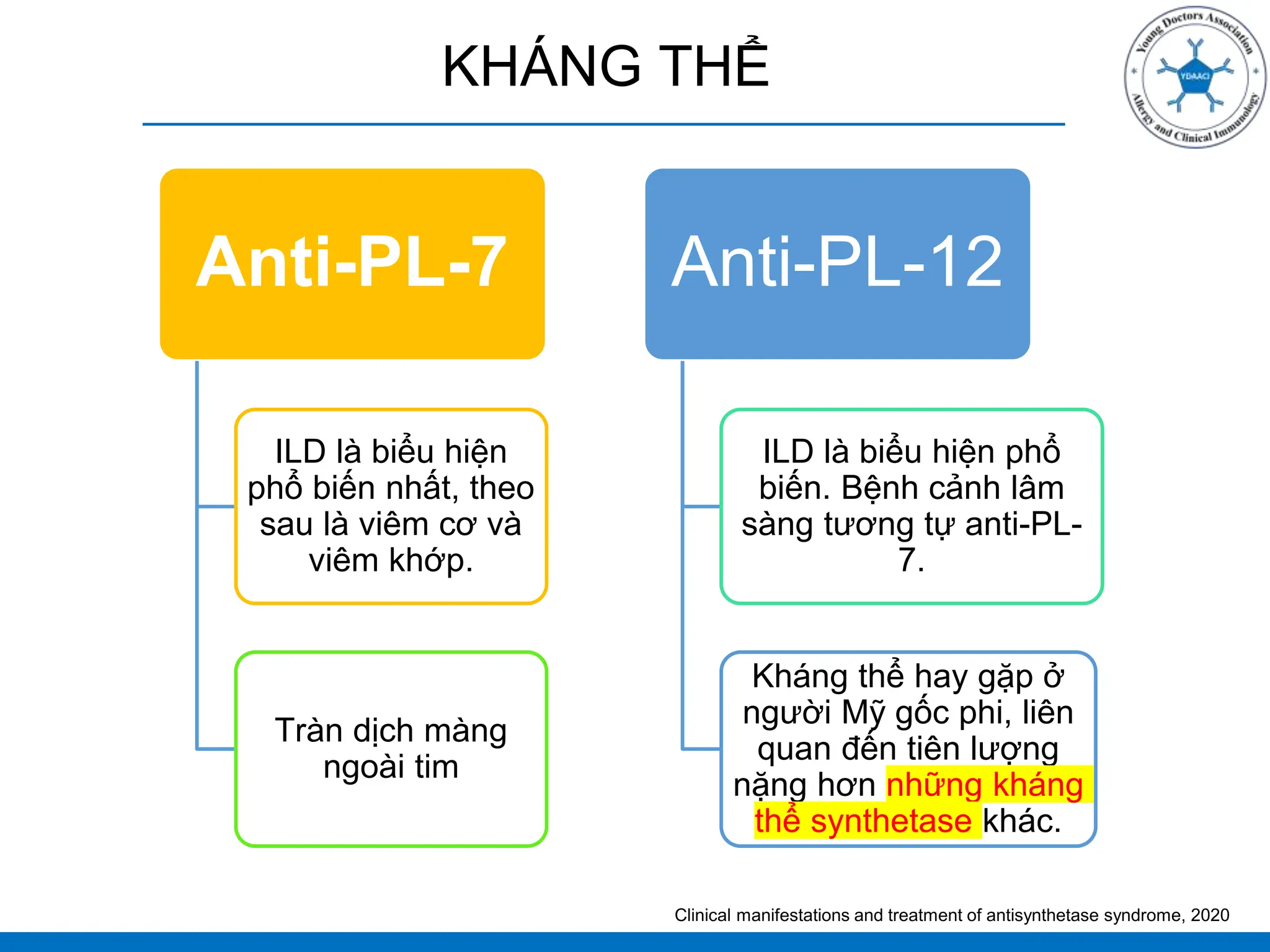 Hội chứng kháng synthetase.pptx