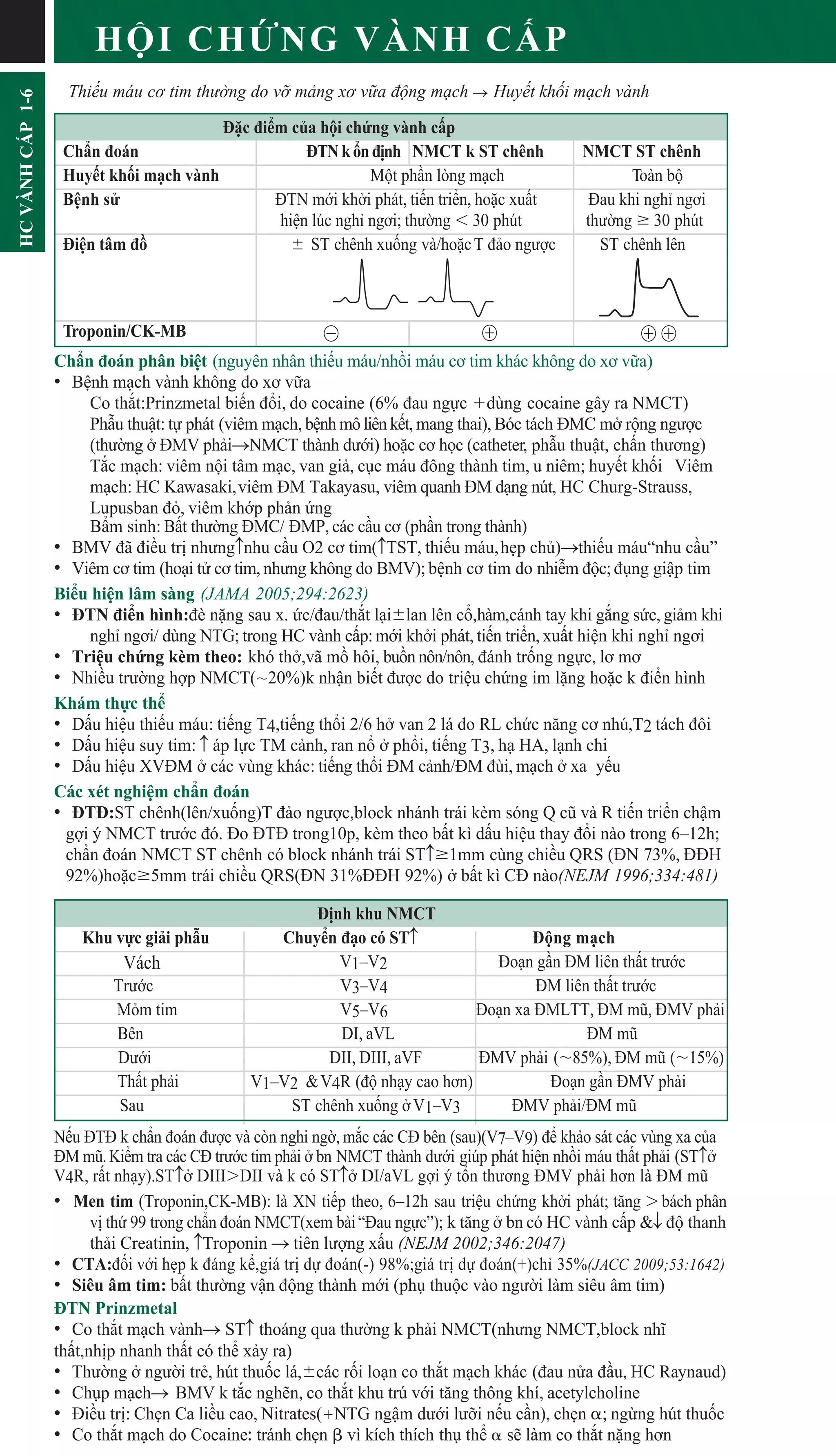 hội chứng vành cấp.pdf