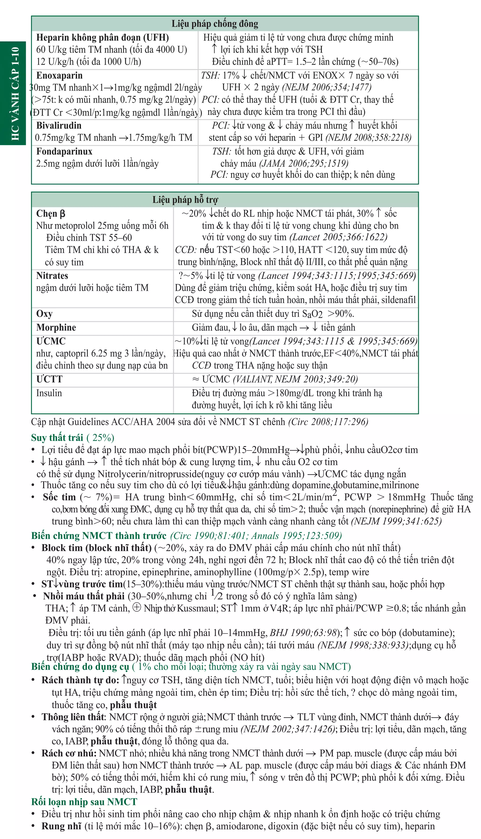 hội chứng vành cấp.pdf