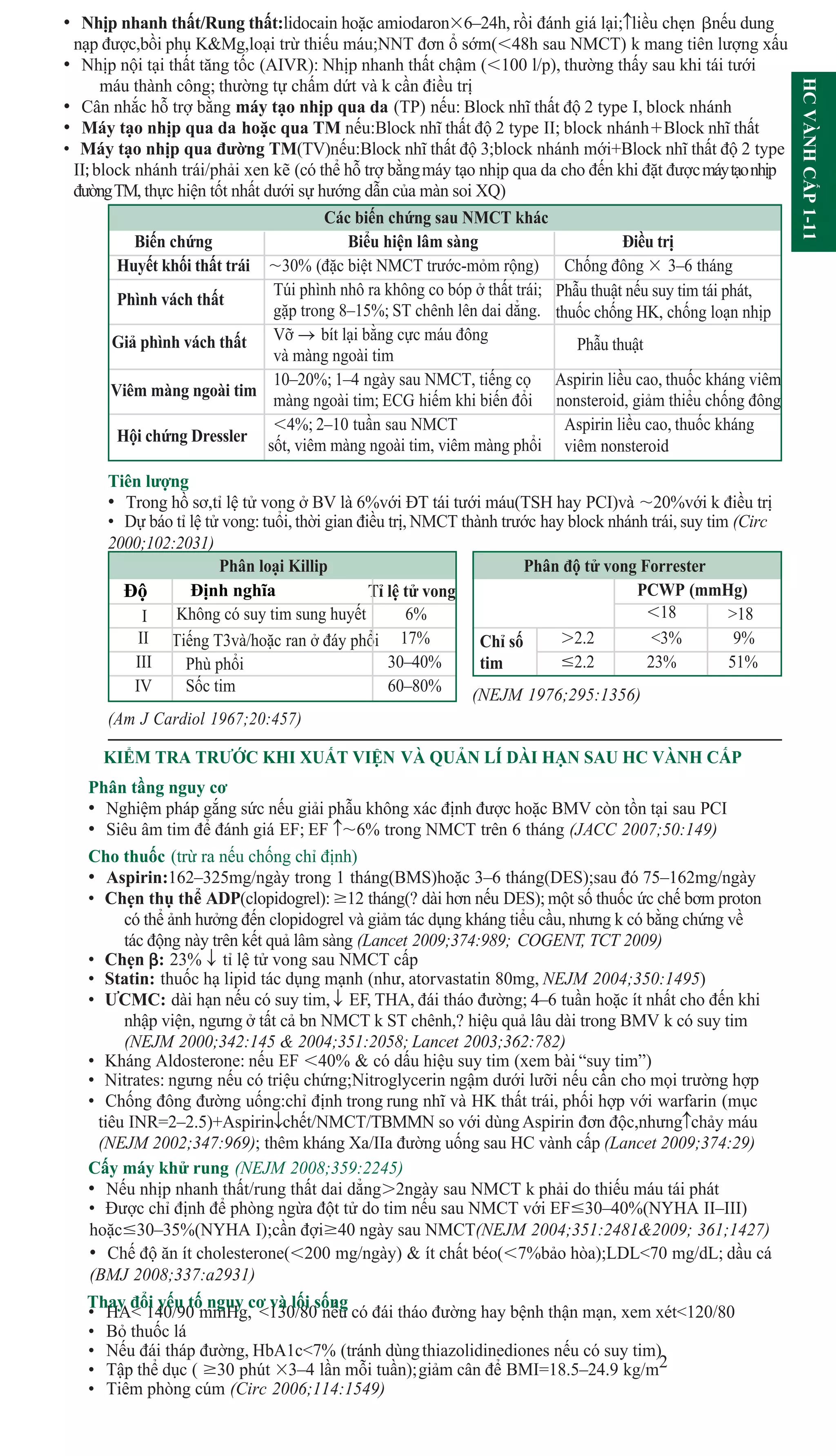 hội chứng vành cấp.pdf