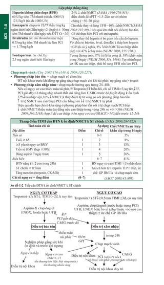 hội chứng vành cấp.pdf