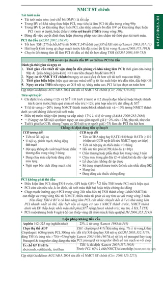 hội chứng vành cấp.pdf