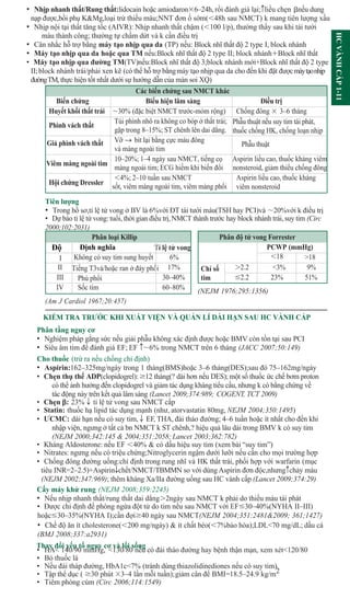 hội chứng vành cấp.pdf