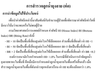 โรคไข้เลือดออก ค่า HI และ CI กรมควบคุมโรค (1).pdf