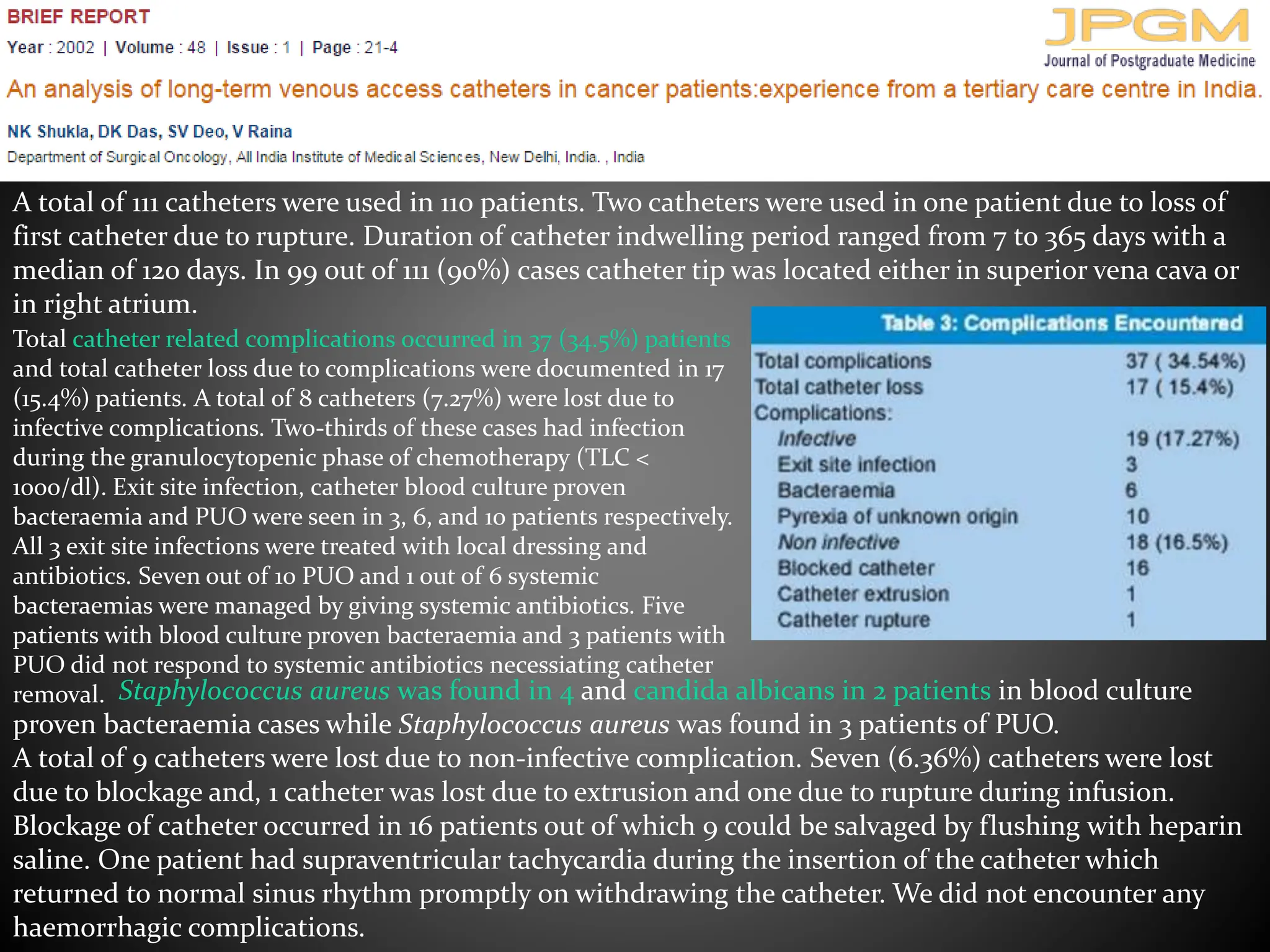 Hickman Catheter- An overview. Details about Hickman, insertion, care ...