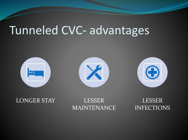 Hickman Catheter- An overview. Details about Hickman, insertion, care ...