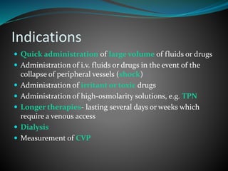 Hickman Catheter- An overview. Details about Hickman, insertion, care ...