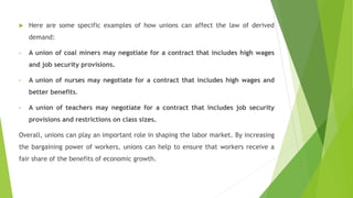 HICKS-MARSHALL LAW OF DERIVED DEMAND.pptx
