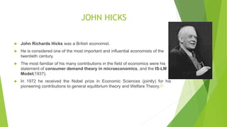 HICKS-MARSHALL LAW OF DERIVED DEMAND.pptx