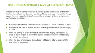 HICKS-MARSHALL LAW OF DERIVED DEMAND.pptx