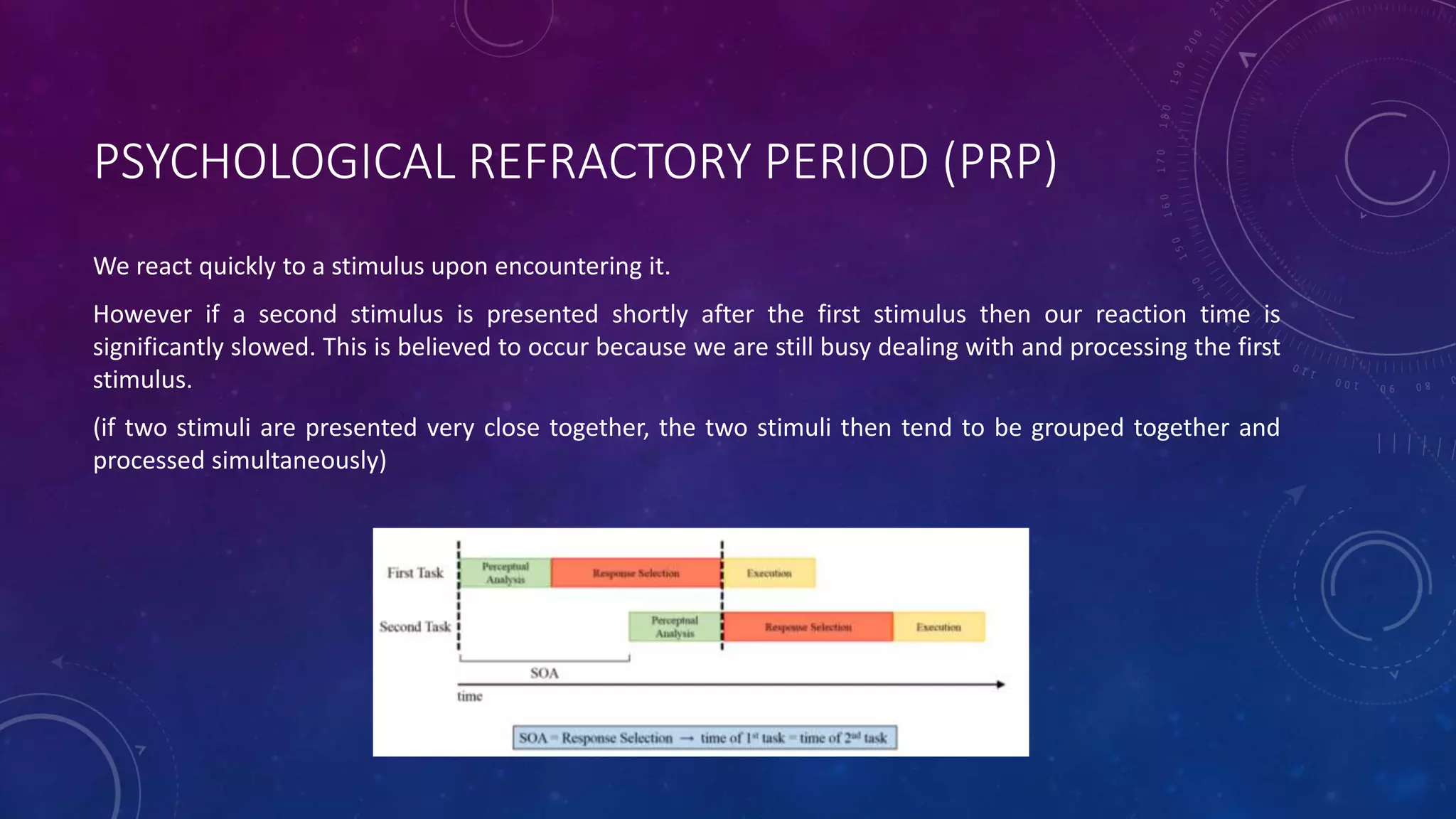 Hicks law and single channel hypothesis | PPTX