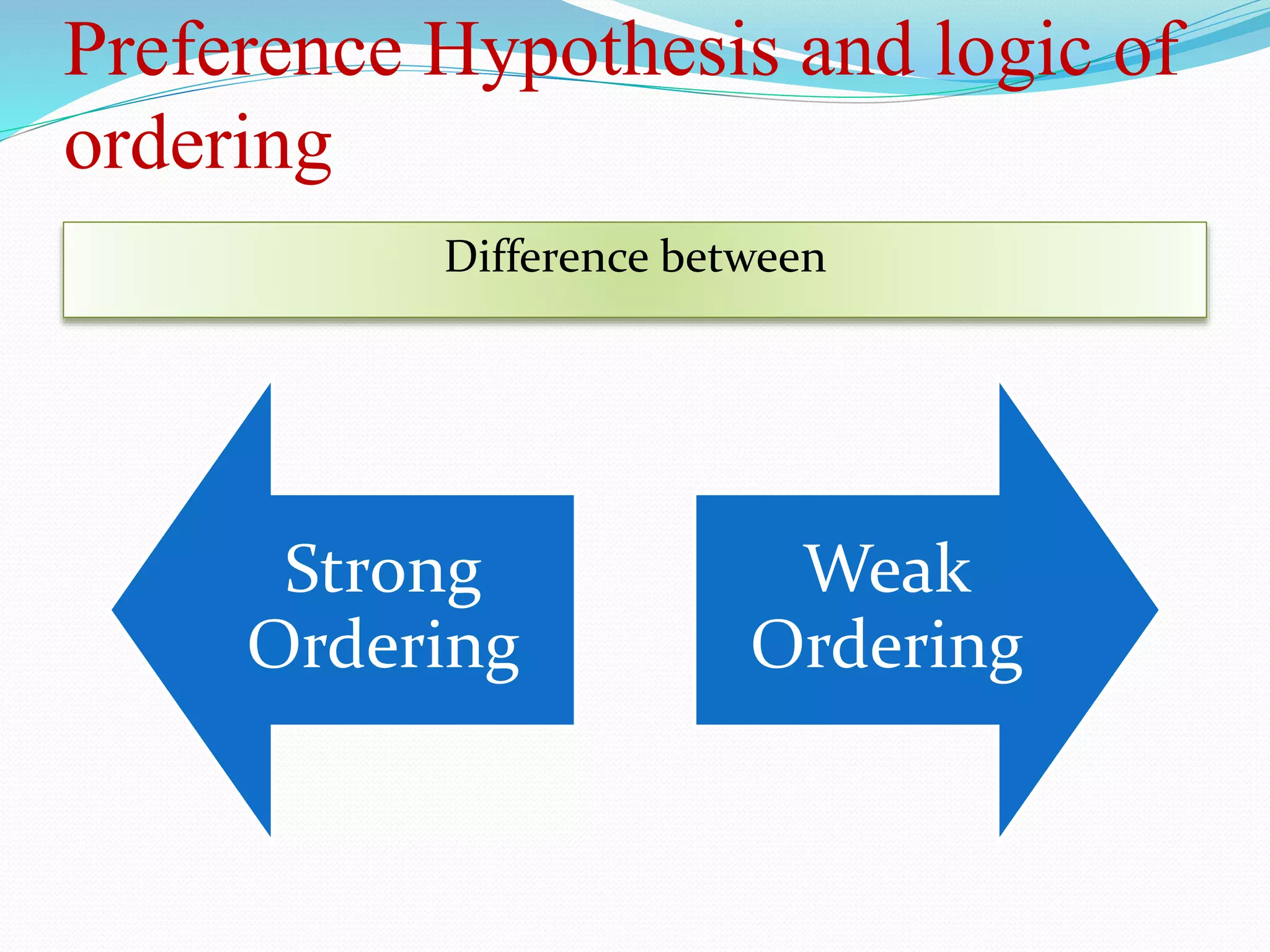 Hicks revision of demand theory | PPTX