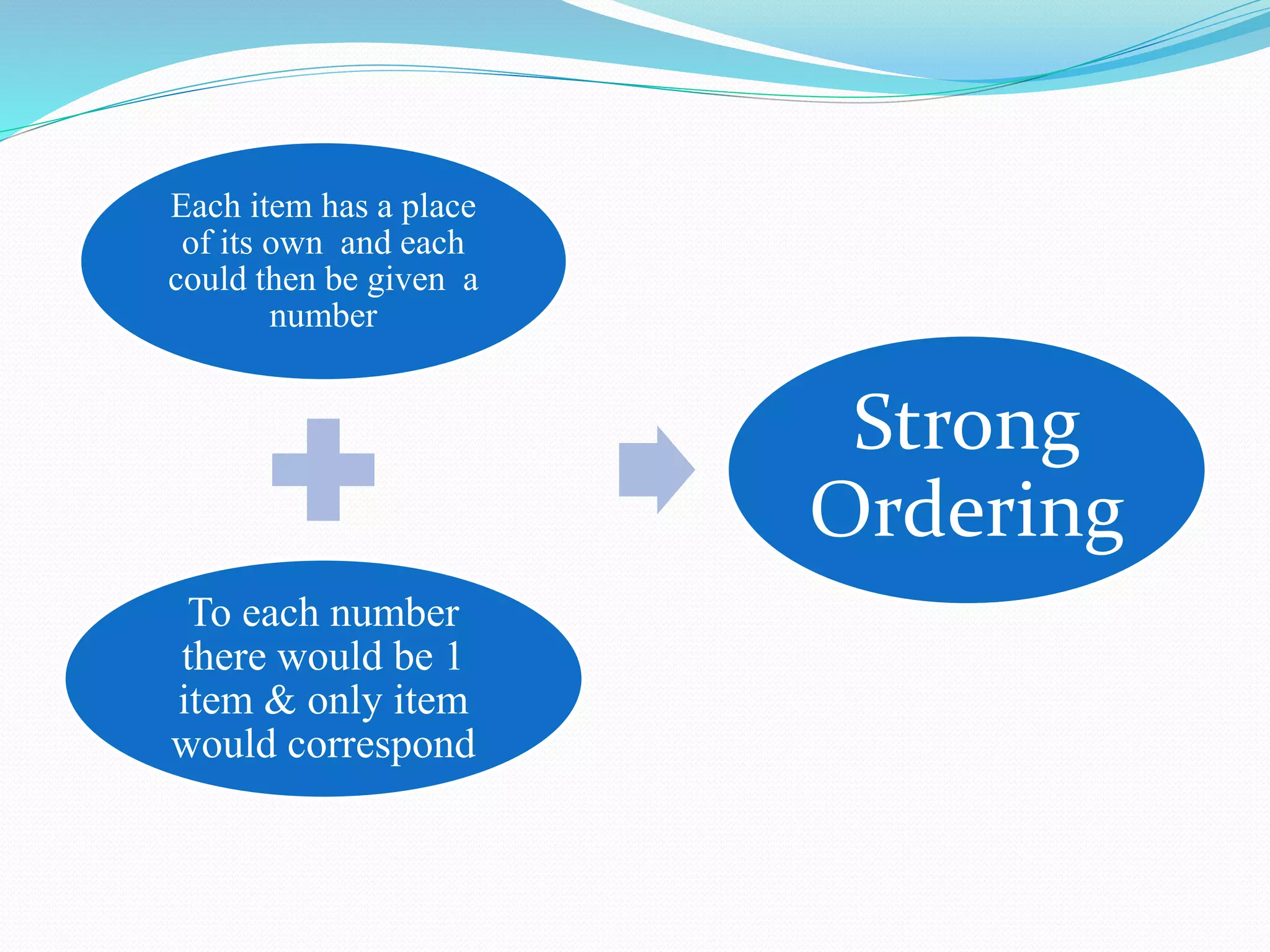 Hicks revision of demand theory | PPTX