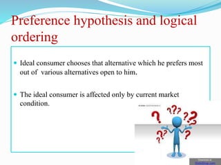 Hicks revision of demand theory | PPTX