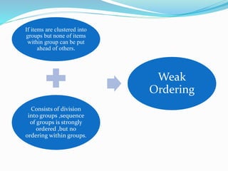 Hicks revision of demand theory | PPTX