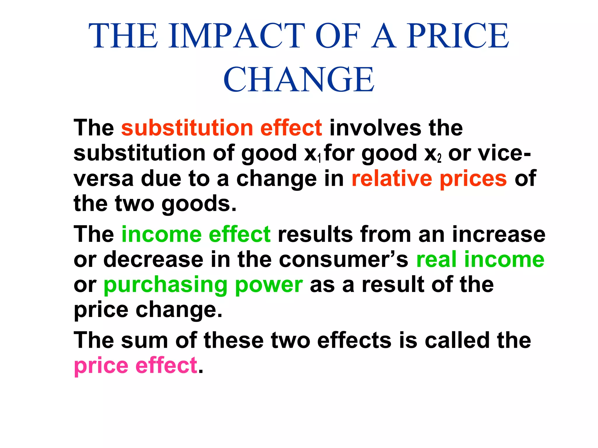 Hicks slutsky income and substitution effect | PPT