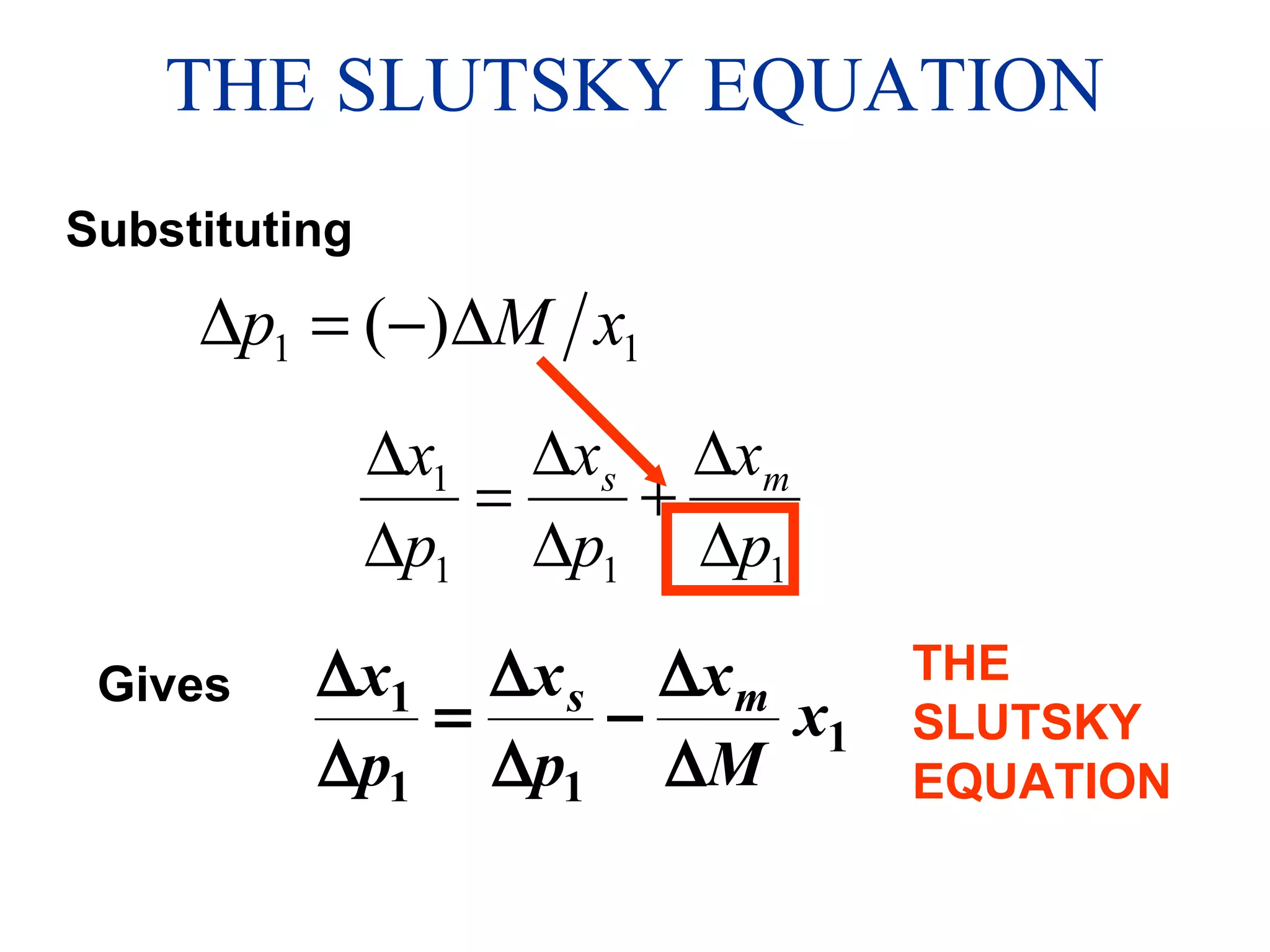 Hicks slutsky income and substitution effect | PPT