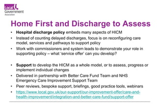 LGA - High Impact Change Model | PPT