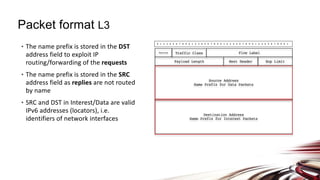 Introduction to Hybrid Information-Centric Networking | PPT