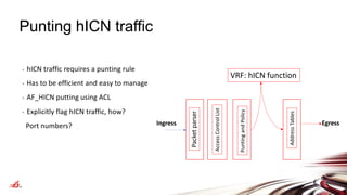 Introduction to Hybrid Information-Centric Networking | PPT